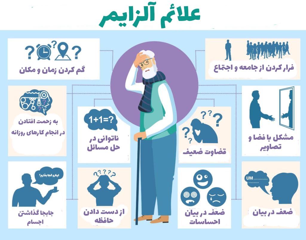 با رعایت چند قانون ساده از بیماری آلزایمر پیشگیری کنید شمس گلوبال